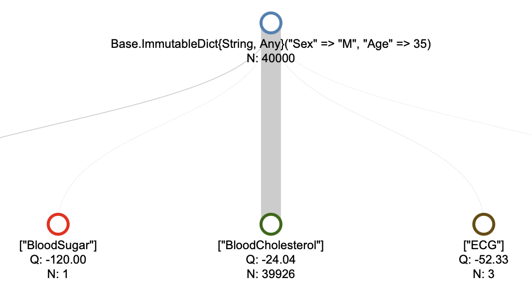 CEEDesigns.jl: Overview · CEEDesigns.jl